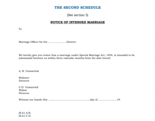 Court Marriage Procedure in India: Your 5 Step Guide to Apply for Court ...