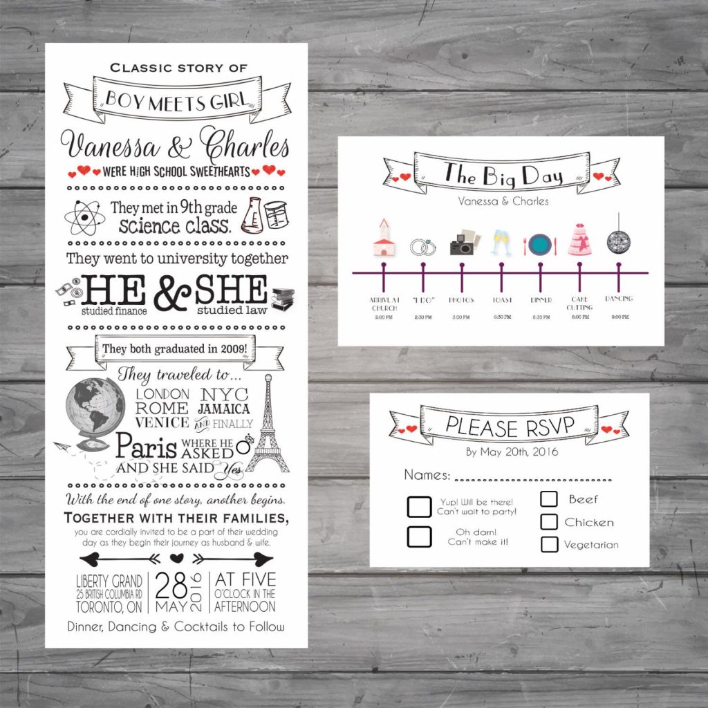 Digital Wedding Invitation Ideas for your Upcoming Wedding